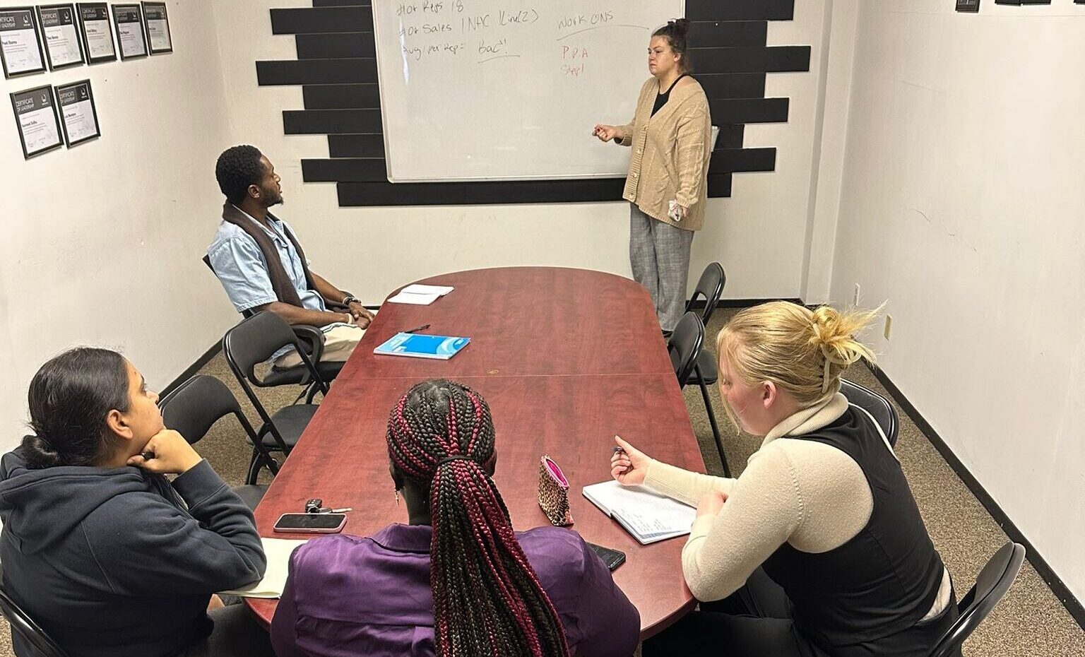 Our Approach - Golden Management Opportunities